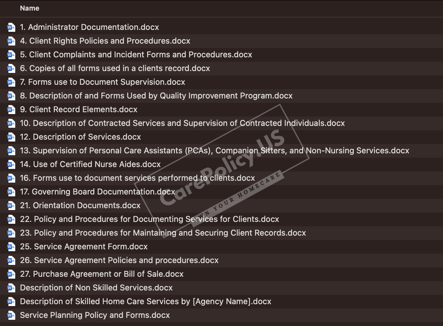 Private Home Care GA HFRD - Complete set of Supporting Documents To Up ...